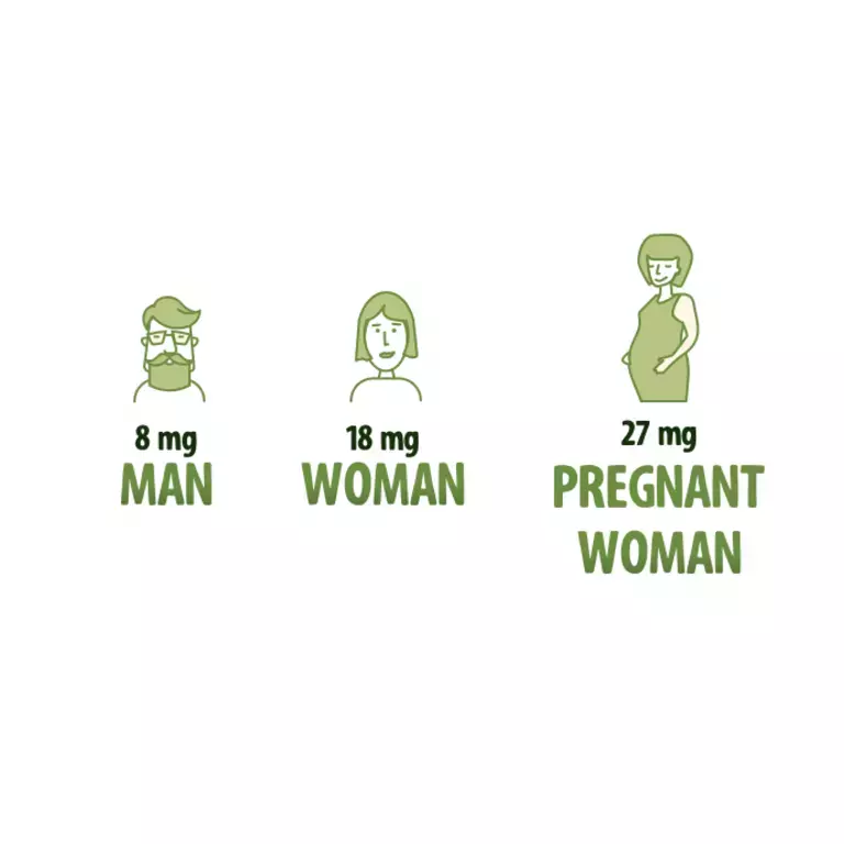 High In Iron & Iron Fortified Cereals | Nestlé Cereals